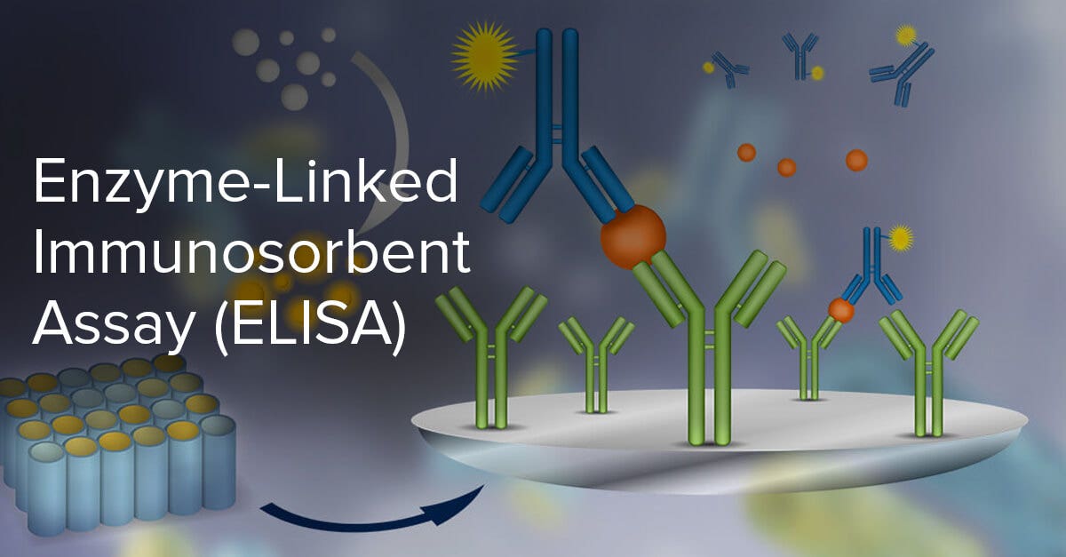 Block Diagram Of Elisa Reader