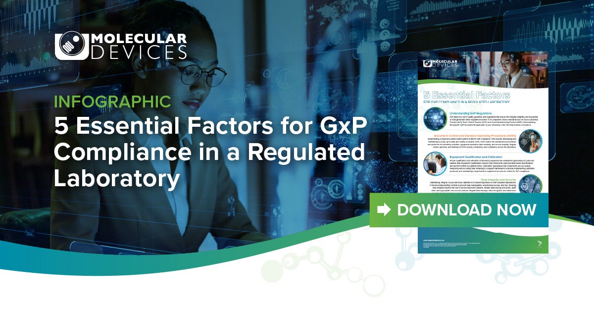 5 Essential Factors for gxp compliance in a regulated laboratory