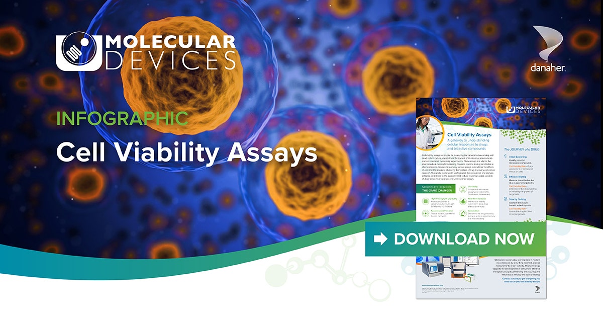 Cell Viability Assays: Drug Response Analysis Cell Viability Assays: Drug Response Analysis