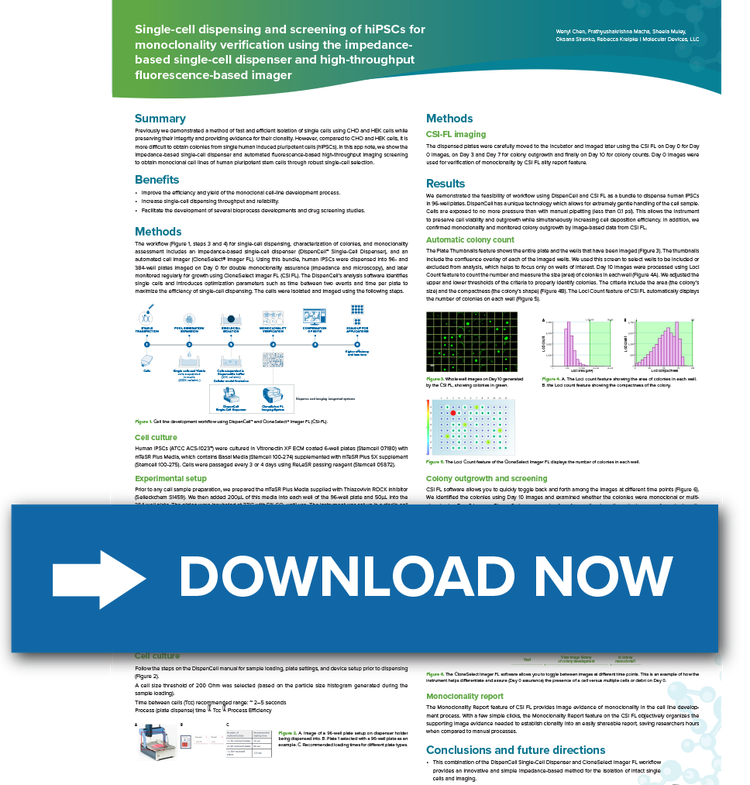 Single-cell dispensing and screening of hiPSCs for monoclonality ... Single-cell dispensing and screening of hiPSCs for monoclonality ...