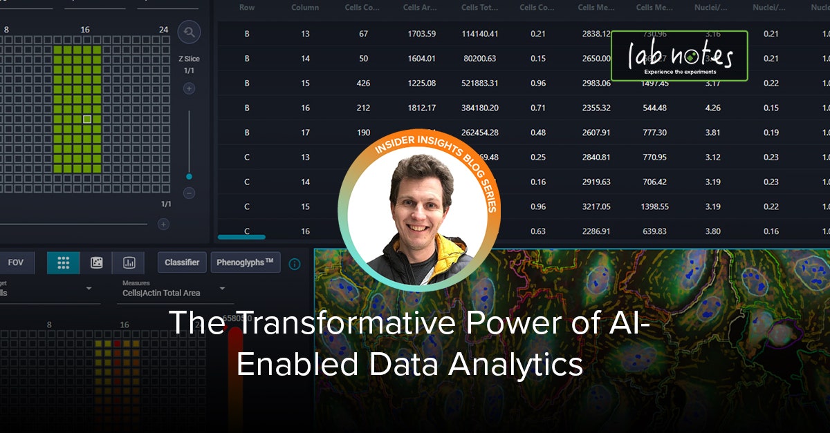 Transformative Power of AI-Enabled Data Analytics | Molecular Devices