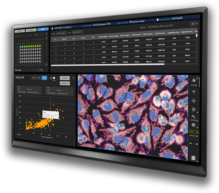 High-content Analysis | HCA