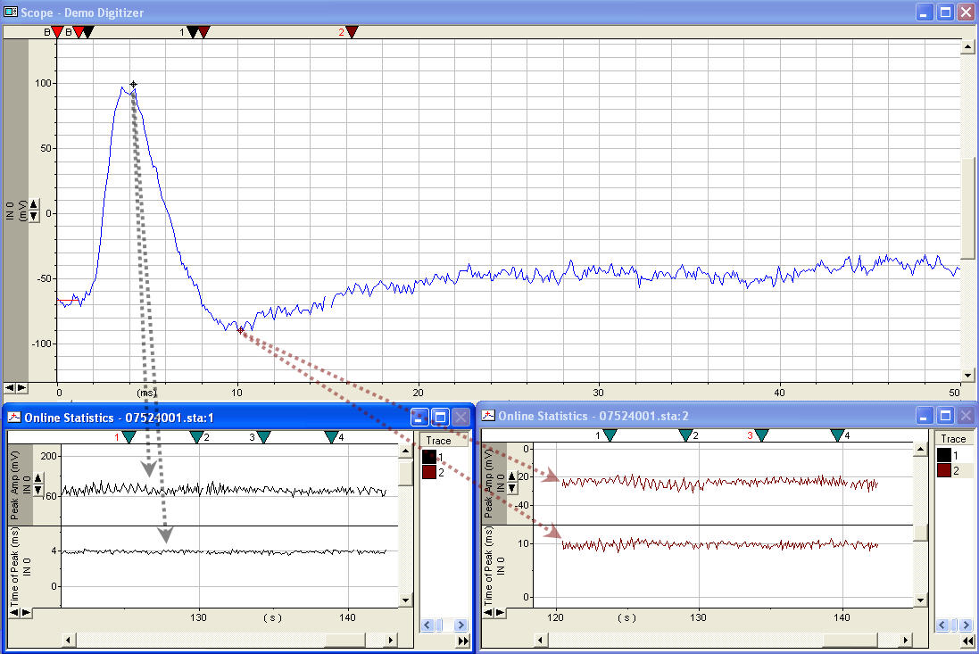 Molecular Devices Support Portal