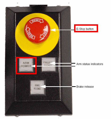 ImageXpress® 5000A: Powering Down / Power Cycling the CRS Robot