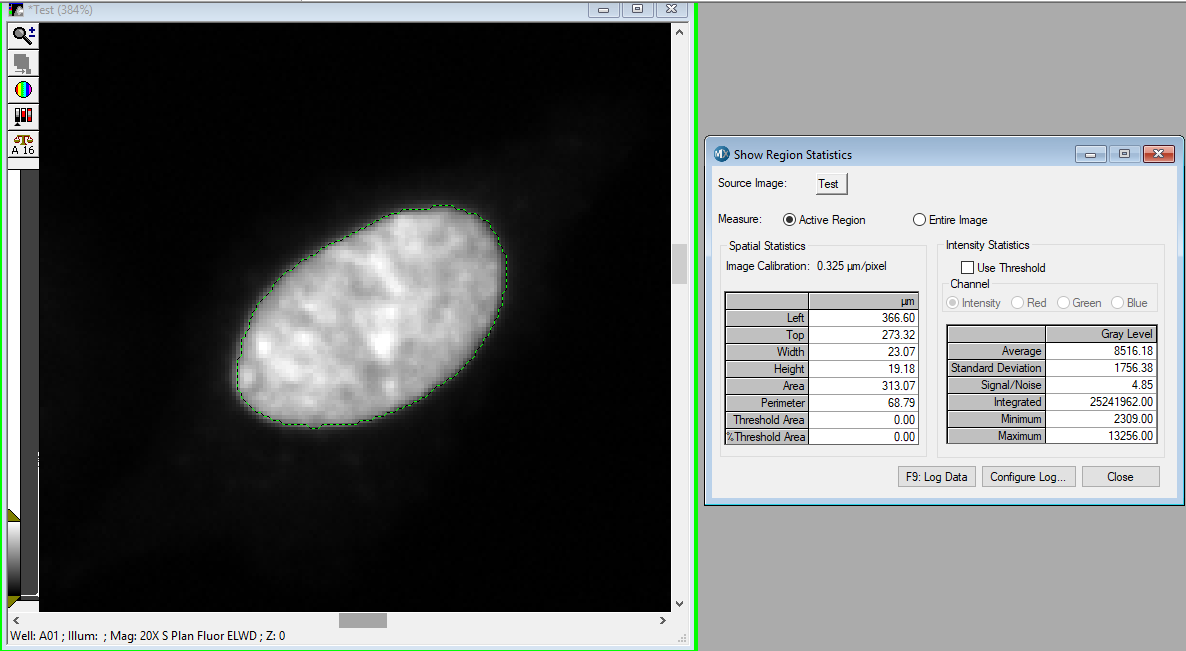 MetaXpress® and MetaMorph®: Relationship between Average Intensity and ...