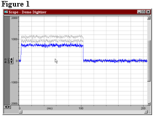 When recording an experiment with several sweeps make the last sweep a ...
