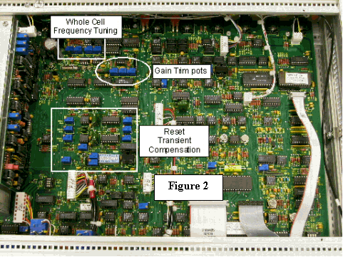 Axopatch: procedure for tuning a CV-203 BU headstage in detail