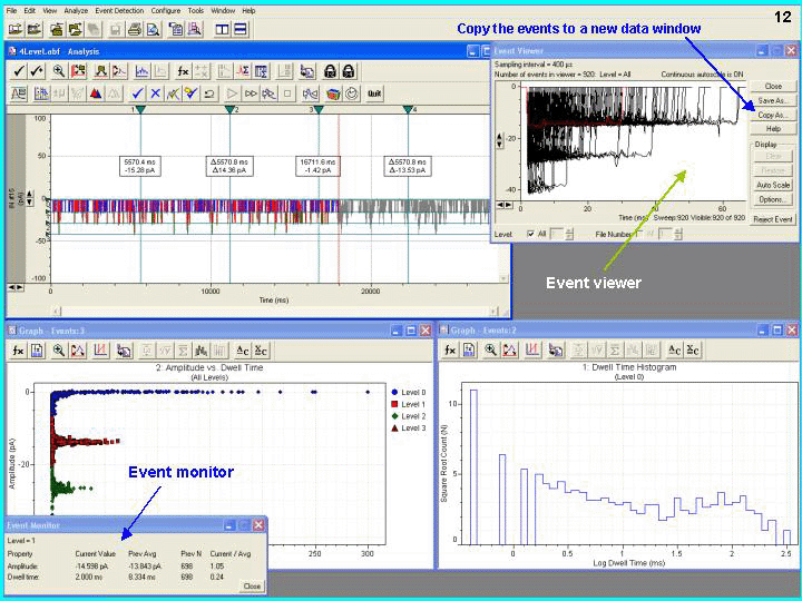 pCLAMP, Clampfit: Perform a typical single-channel analysis usingthe ...