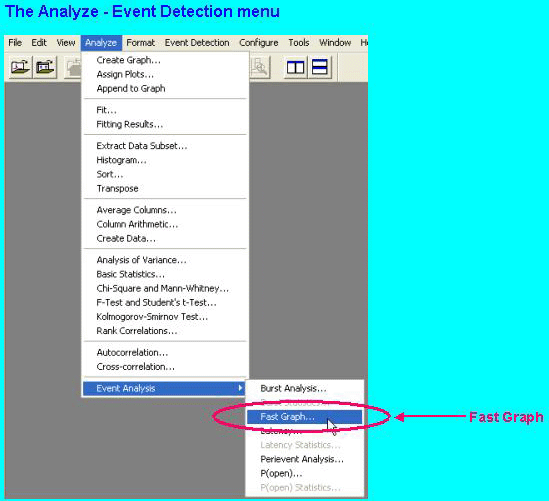 pCLAMP, Clampfit: Perform a typical single-channel analysis usingthe Clampfit Software