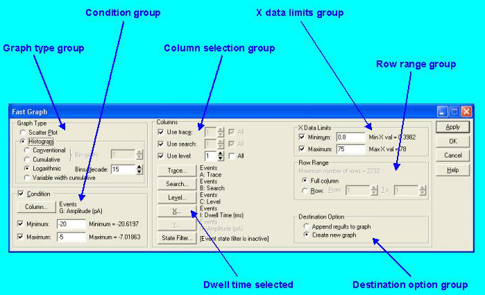 pCLAMP, Clampfit: Perform a typical single-channel analysis usingthe ...
