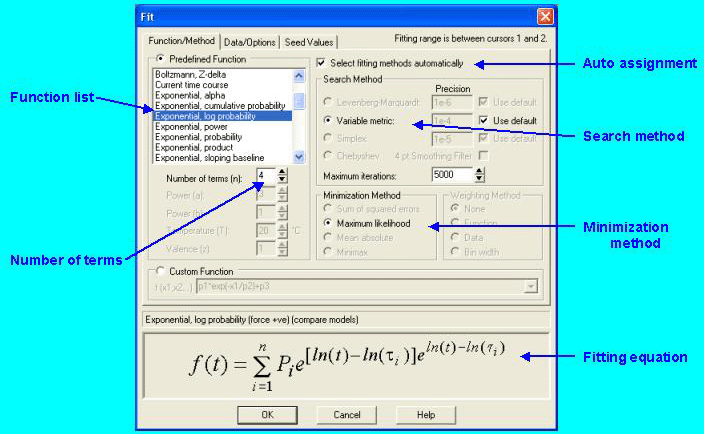 pCLAMP, Clampfit: Perform a typical single-channel analysis usingthe ...