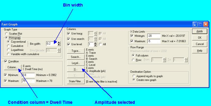 pCLAMP, Clampfit: Perform a typical single-channel analysis usingthe ...