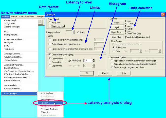 pCLAMP, Clampfit: Perform a typical single-channel analysis usingthe ...