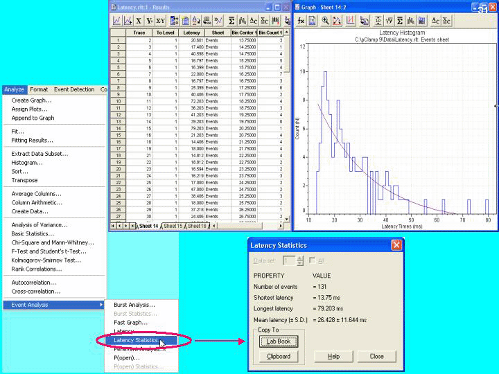 pCLAMP, Clampfit: Perform a typical single-channel analysis usingthe ...