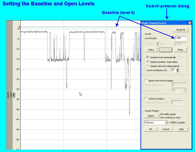 pCLAMP, Clampfit: Perform a typical single-channel analysis usingthe Clampfit Software