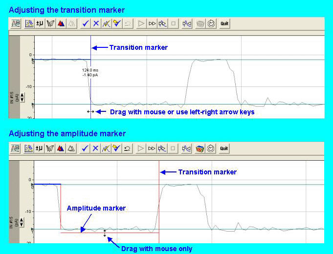pCLAMP, Clampfit: Perform a typical single-channel analysis usingthe Clampfit Software