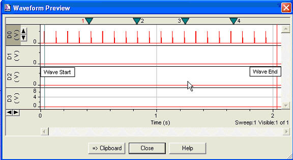 Digital train example