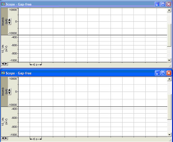 Using multiple scope windows in Clampex or AxoScope
