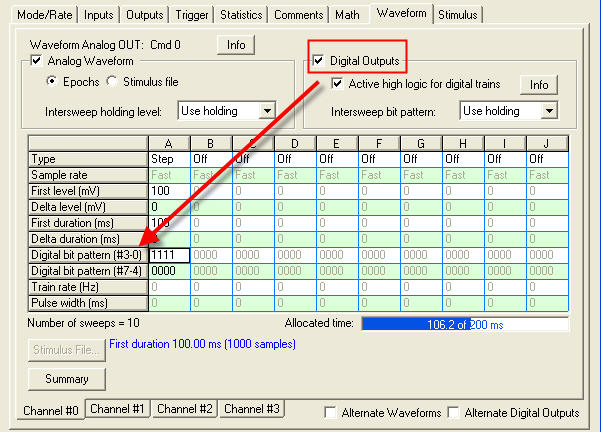 Triggering external devices with Digital Outputs from Clampex/ Digidata