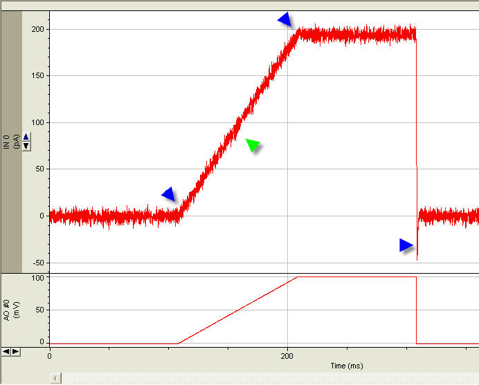Molecular Devices Support Portal