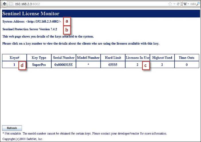 Monitoring and managing MetaMorph® and MetaXpress® Software network ...