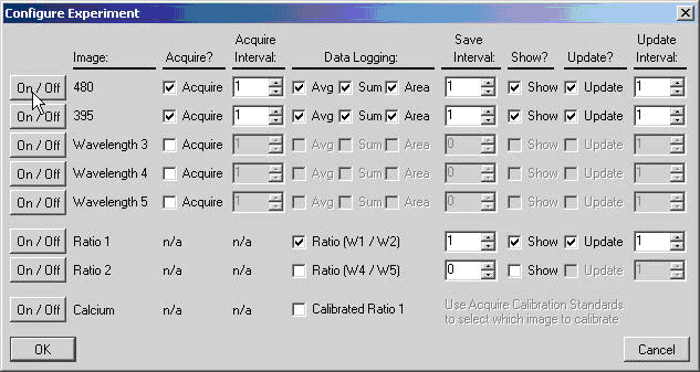 An Introduction to the MetaFluor® Software