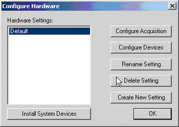 An Introduction to the MetaFluor® Software