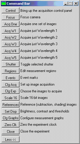 An Introduction to the MetaFluor® Software