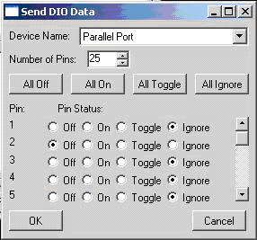 How to Use Digital Triggers in the MetaFluor® Software