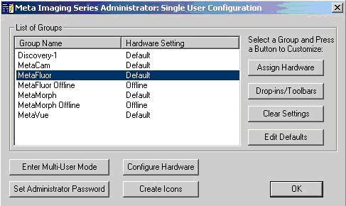 How to Use the Analog Measurements Option in the MetaFluor® Software