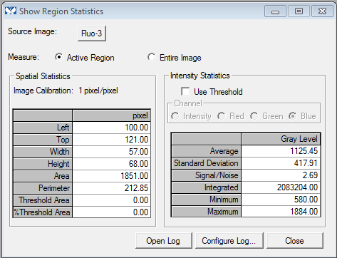 Measuring intensities in an image