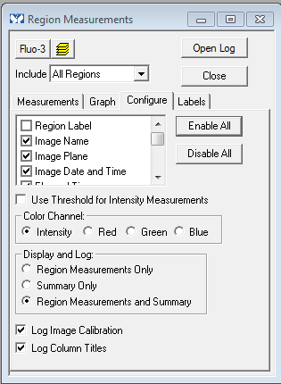 Measuring intensities in an image