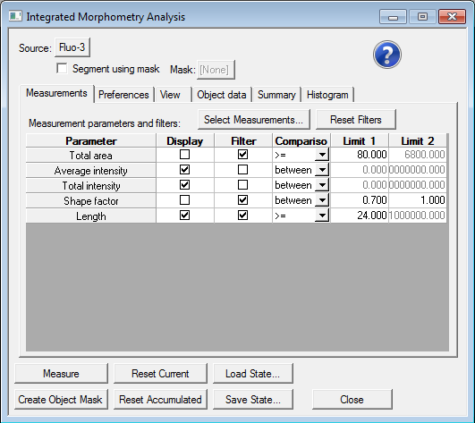 Measuring intensities in an image
