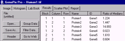 Using the "Save As GenePix Array List" Feature in GenePix Pro