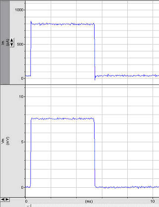 How to use the Axoclamp-2B or 2A for whole-cell patch clamp in ...