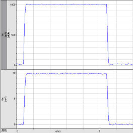 How to use the Axoclamp-2B or 2A for whole-cell patch clamp in ...