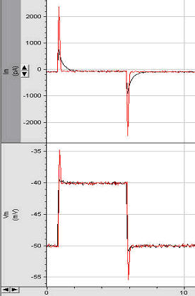 How to use the Axoclamp-2B or 2A for whole-cell patch clamp in ...