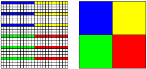 Molecular Devices Support Portal