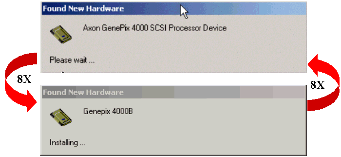 Install a GenePix microarray scanner under Windows 2000