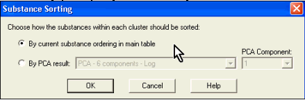 Molecular Devices Support Portal